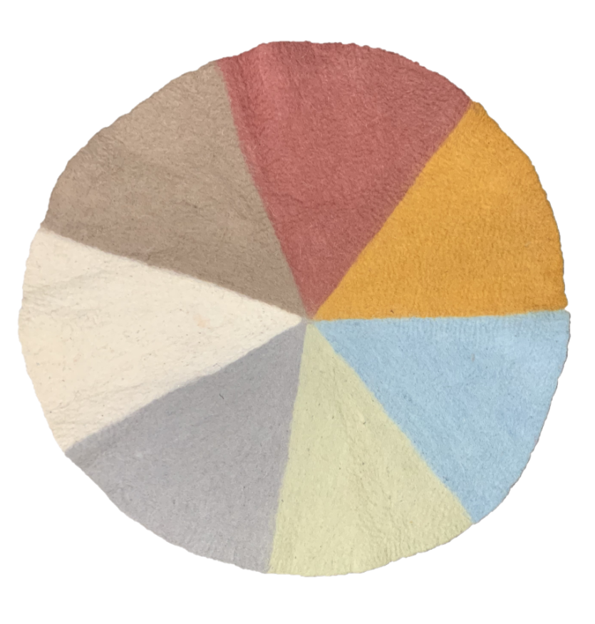 Terra Mat — Curiate NZ