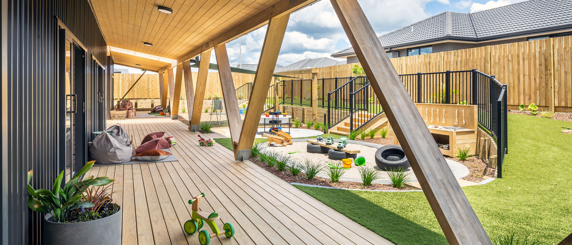 New Centres — Curiate NZ